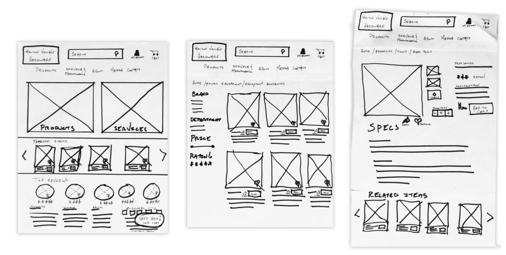 E-commerce – A Concept Project – Boston Based User Experience Designer ...